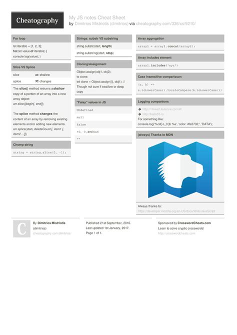 my js notes cheat sheet by dimitrios download free from cheatography