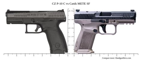 Cz P 10 C Vs Canik Mete Sf Size Comparison Handgun Hero
