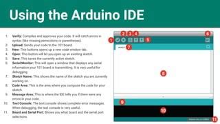 Indroduction Arduino PPT
