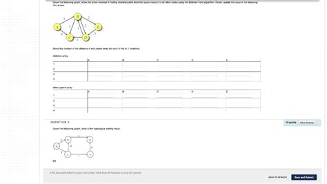 Solved Given The Following Graph Show The Steps Involved In Chegg
