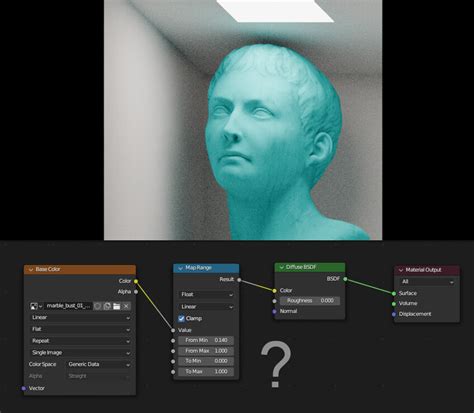 Thoughts On Making Cycles Into A Spectral Renderer Page Feature Design Feedback
