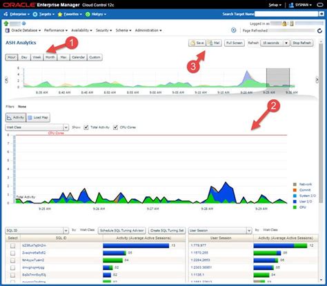 Active Session History By Christopher Taylor Jul 2024 Medium