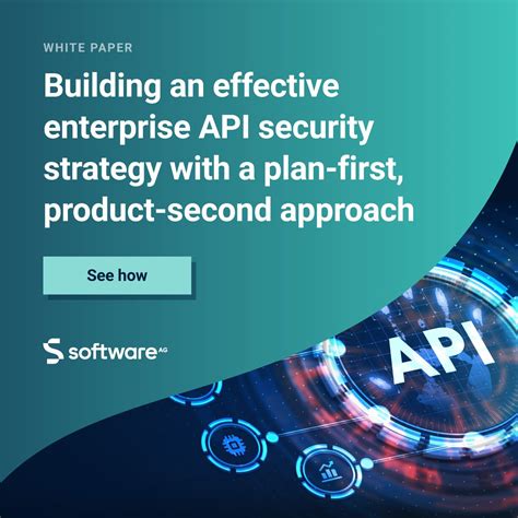 Software Ag On Linkedin Microservices Apisecurity Webmethods