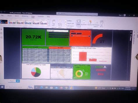 kranthi priya baragada on linkedin task 41 take a dataset and prepare a dashboard using powerbi