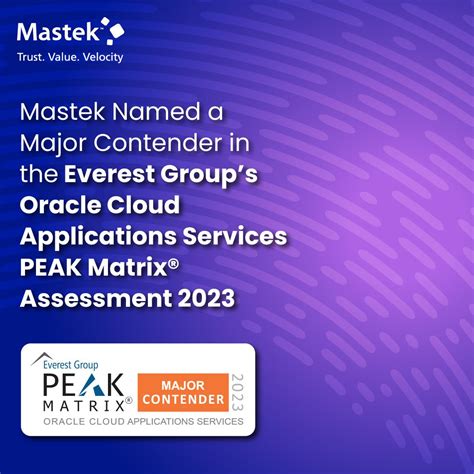 Decomplexcloud Decomplexdigital Everestgroup Mastek
