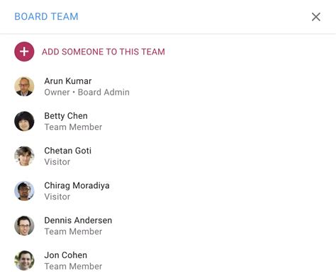 케리카 칸반 팀을 위한 작업 보드