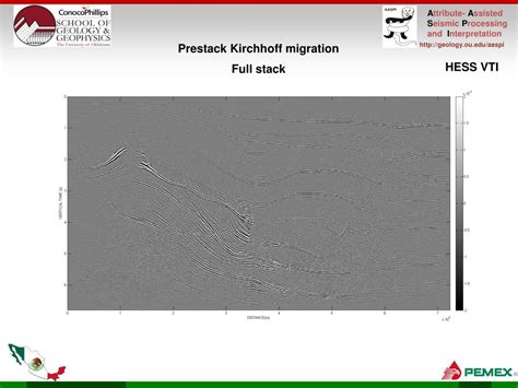 Ppt 3d Constrained Least Squares Kirchhoff Prestack Time Migration