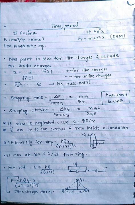 Solution Electrostatics Notes Class 12 Physics Studypool