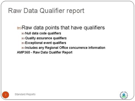 Introduction To Standard Reports How To Get Information