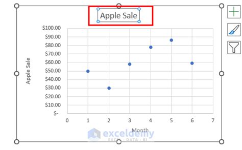 How To Make An X Y Graph In Excel With Easy Steps