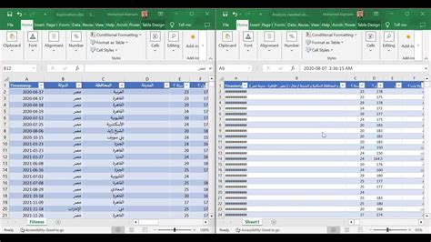 Mohamed Alqmash على Linkedin Storytelling Python Datacleaning Dataanalysis Powerbi Python
