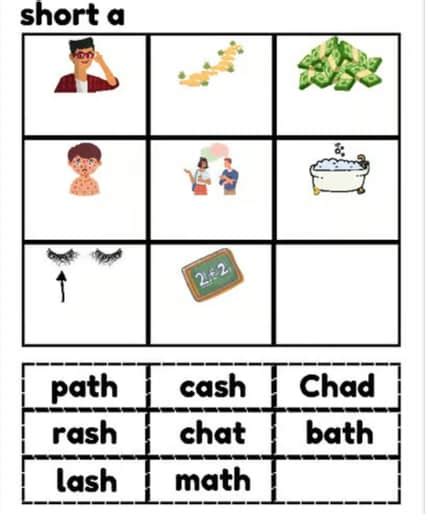 Cvc With Digraphs Bundle Cycle 19 Skills Block By Teach Tinyhumans