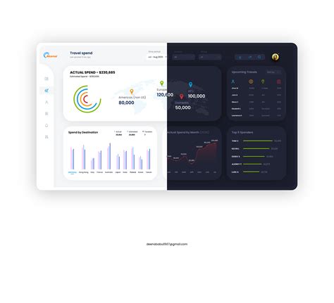 Data Analytics Dashboard On Behance