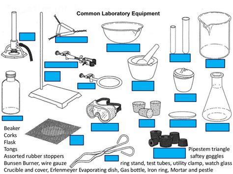 Quiz Over Lab Equipment And Safety Mr Huttos Chemistry Class
