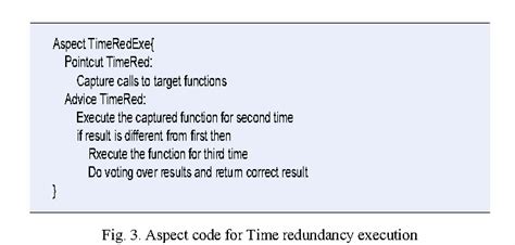 Figure 3 From Using Aop For Developing Fault Tolerant Software
