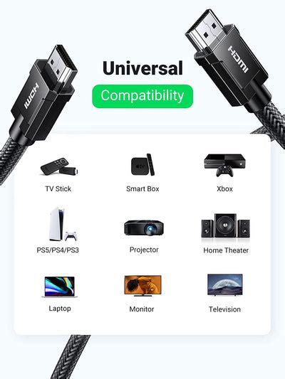 Ugreen HD135 8K HDMI 2.1 Cable (70321) - Penguin.com.bd