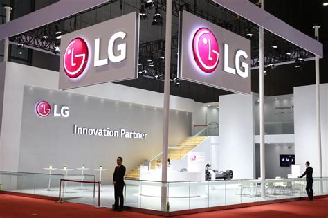 Lg Swot Analysis
