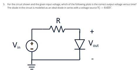 Solved 5 For The Circuit Shown And The Given Input Voltage Chegg Com