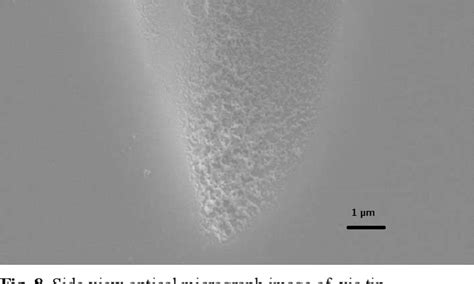 Figure 1 From Microstructure Formation On Glass Substrates For High Productivity Fabrication Of