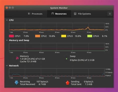 Ubuntu Unity Review A Promising Official Start