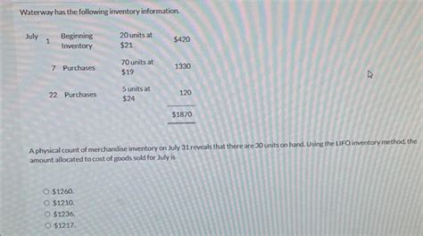 Solved Using LIFO Inventory Method The Amount Allocated To Chegg Com