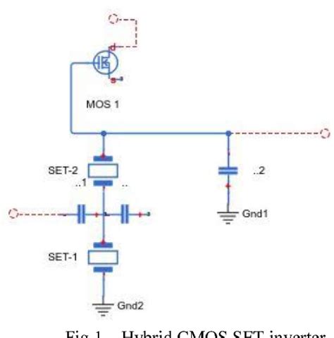 Figure From Hybrid CMOS SET Based Gray To Binary Code Converter Semantic Scholar