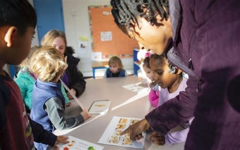 Regulate Ece Resource Hub Regulate Ece Resource Hub