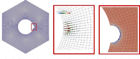 [pdf] finite element field assisted quasi structured quadrilateral and
