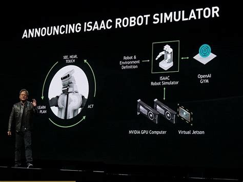 Robotics Reimagined NVIDIA Releases Isaac SDK To Accelerate Creating Autonomous Machines SP