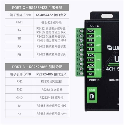 工业级usb转4路rs232 485 422 Ttl多功能串口转换器ft4232hl