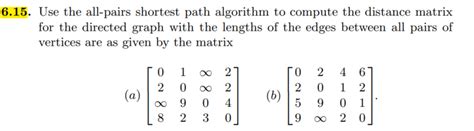 Solved 615 Use The All Pairs Shortest Path Algorithm To