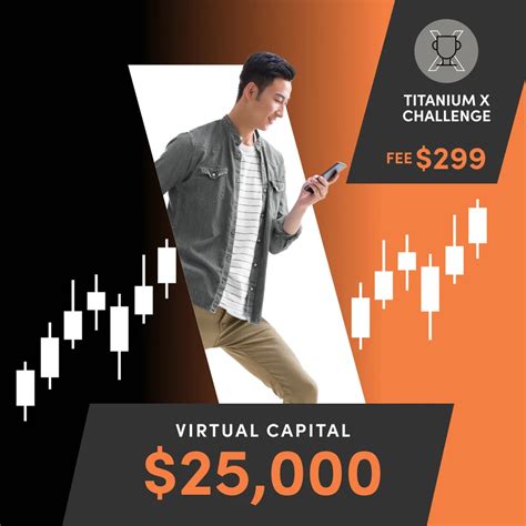 Proprietary CFD Forex Trading Firm OANDA Prop Trader