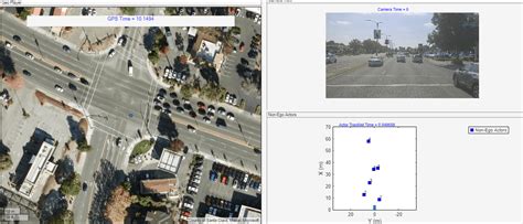 Synchronize GPS Camera And Actor Track Data For Scenario Generation MATLAB Simulink