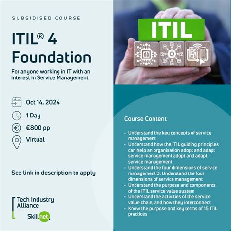 Tech Industry Alliance On Linkedin 🚀 From Tech Industry Alliance Skillnet Enhance Your It