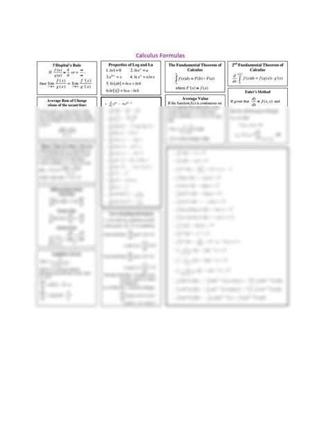 Solution Calculus Most Important Formulas Studypool