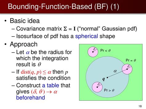 Ppt Spatial Range Querying For Gaussian Based Imprecise Query Objects Powerpoint Presentation