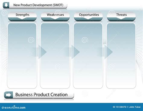 Swot Analysis Principle Outline Vector Illustration Diagram