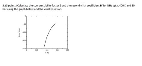 Solved 3 3 Points Calculate The Compressibility Factor Z