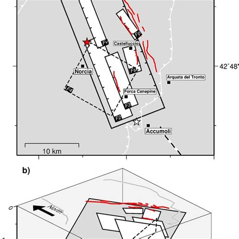 An Idealized Seismic Cycle Constituting Four Distinct Phases