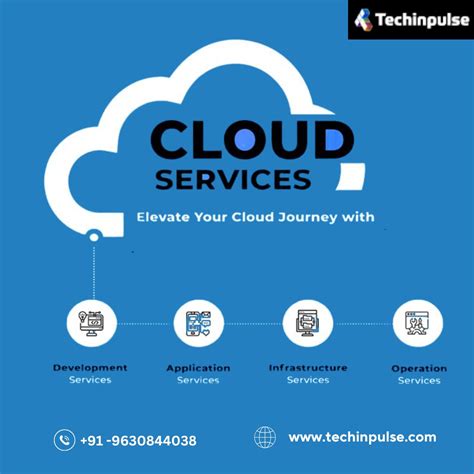 Cloudcomputing Digitaltransformation Techinnovation Techinpulse Solutions