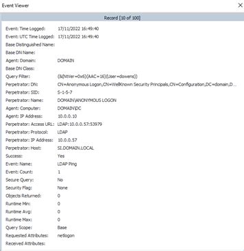 Using LDAP Ping To Enumerate Active Directory Users