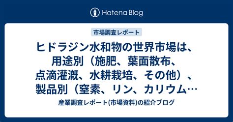 ヒドラジン水和物の世界市場は、用途別（施肥、葉面散布、点滴灌漑、水耕栽培、その他）、製品別（窒素、リン、カリウム、微量栄養素、二次栄養素、その