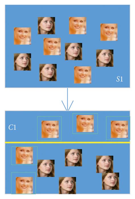 Schematic Diagram Of Adaboost Algorithm A The First Step Of