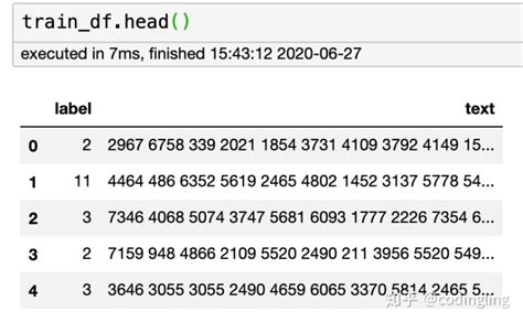 中文新闻分类 数据集【零基础入门nlp 新闻文本分类】2数据分析 Csdn博客