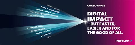 Inetum Logo And Brand Assets Svg Png And Vector Brandfetch