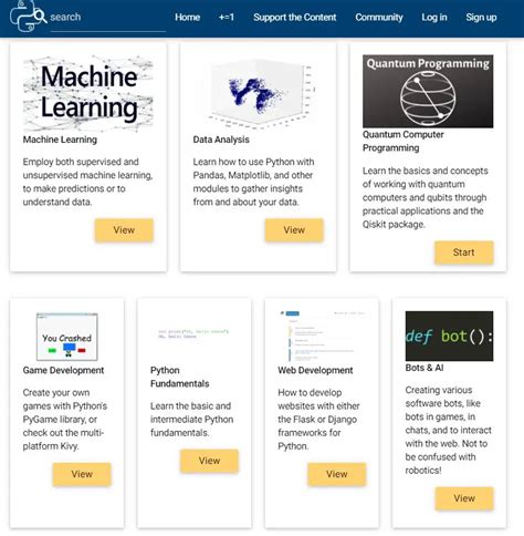 Top Python Blogs To Follow To Stay Updated In Python