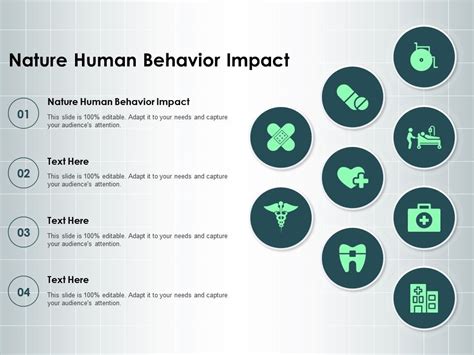 Nature Human Behavior Impact Ppt Powerpoint Presentation Styles Example Presentation Graphics