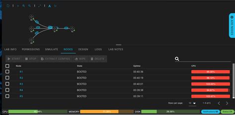 Solved Cml Running Slow Cisco Community