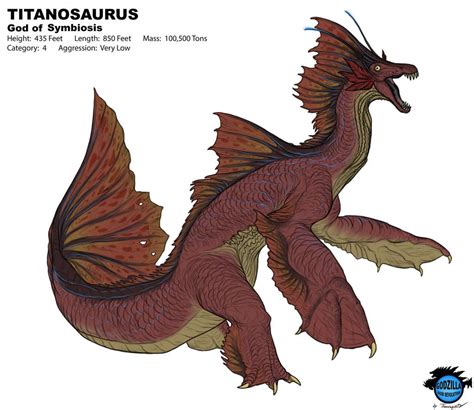 Kaiju Revolution Titanosaurus By Transapient On Deviantart Kaiju
