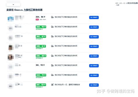 Ozon店铺如何防止被跟卖新手卖家一定要看 知乎